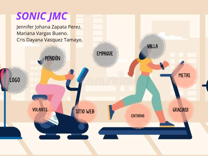 Sonic JMC by on Prezi