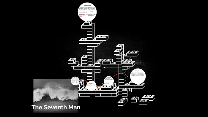 The Seventh Man by Kevin Guzman on Prezi