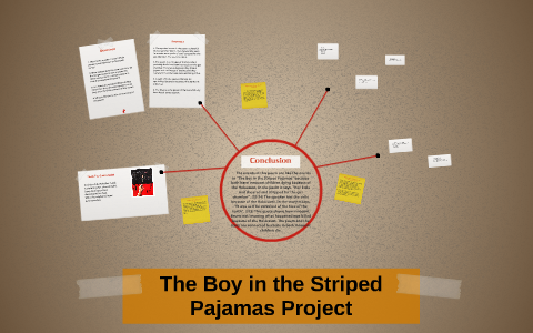 The Boy in the Striped Pajamas Project by Ayomide Adeoye on Prezi