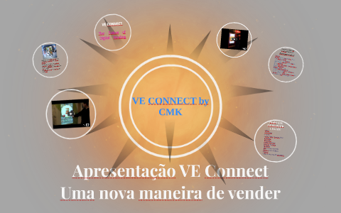 Apresentação VE Connect by Gil Viana on Prezi