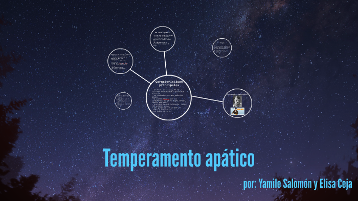 Temperamento apático by elisa ceja garcia on Prezi