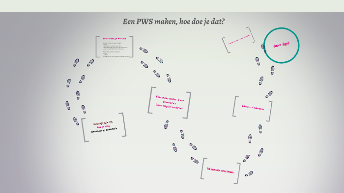 Een PWS maken, hoe doe je dat? by sven aerts on Prezi