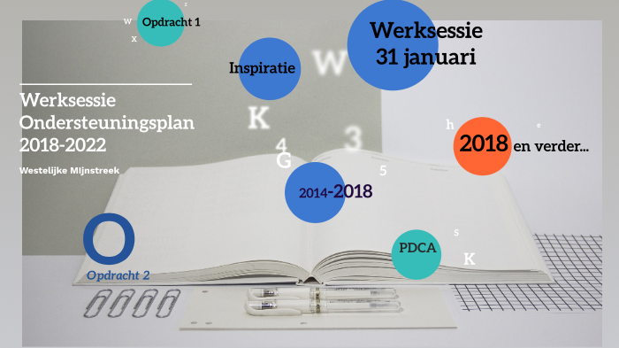 31 januari by Dominique Boer on Prezi