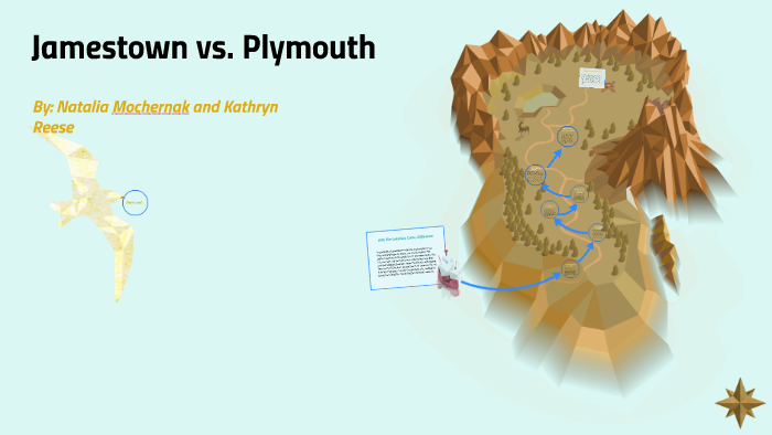 Jamestown vs. Plymouth by Del Mar Heights5 on Prezi