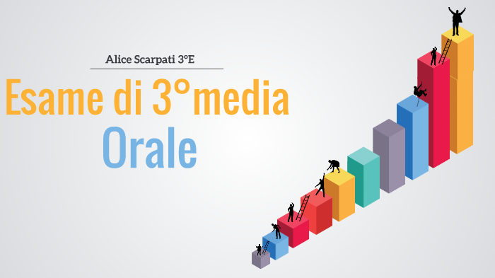 esame alice by alice scarpati on Prezi