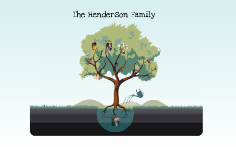 The Henderson Family Tree by Erika Locke-Williams on Prezi