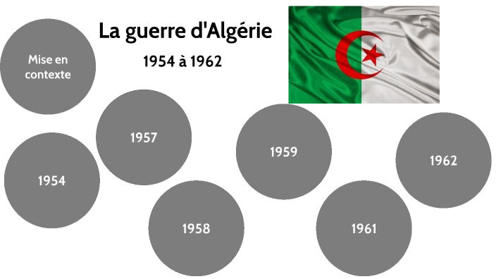 guerre d'algerie by Jamie-Lee Chamberland on Prezi