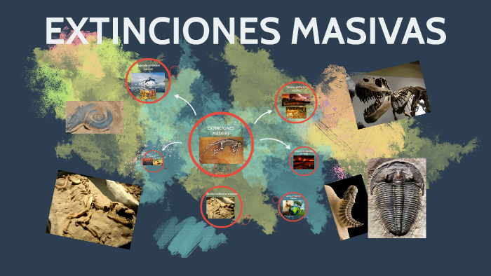 EXTINCIONES MASIVAS by wara arce checa on Prezi