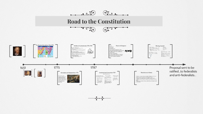 Road to the Constitution by Matthew Hurwitz