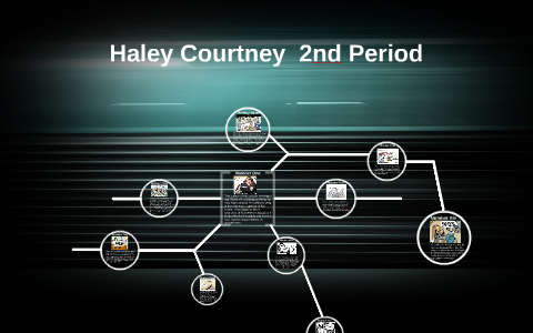 Haley Courtney 2nd Period by Haley Courtney on Prezi