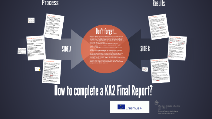 How to compleate a KA2 final report by on Prezi