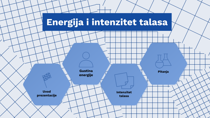 Енергија и интензитет таласа by Martin Simic on Prezi