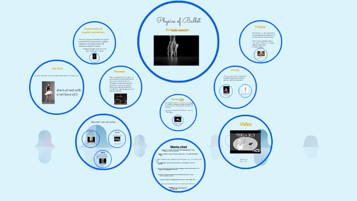 Physics of Ballet by on Prezi