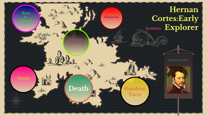 Hernan Cortes:Early Explorer by MATTEO ROSS on Prezi
