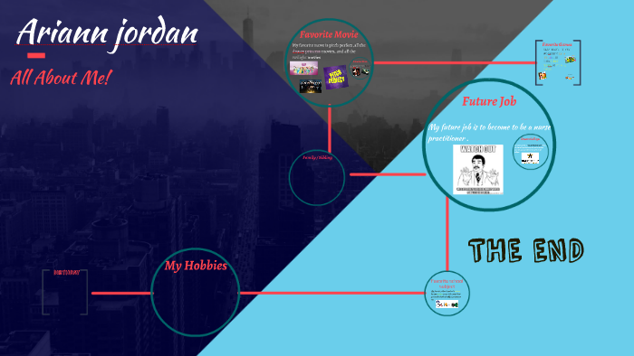 Ariann jordan by ari jordan on Prezi