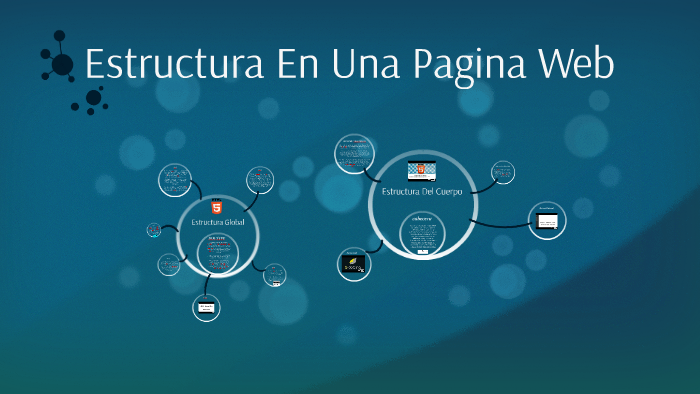 Estructura En Una Pagina Web by Marisol Castro on Prezi