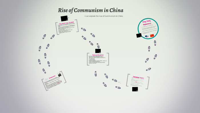 Rise of Communism in China by Travis Burns on Prezi