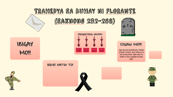 TRAHEDYA SA BUHAY NI FLORANTE (Saknong 232-256) by Maria Mae Tolosa on ... TRAHEDYA SA BUHAY NI FLORANTE (Saknong 232-256) by Maria Mae Tolosa on ...