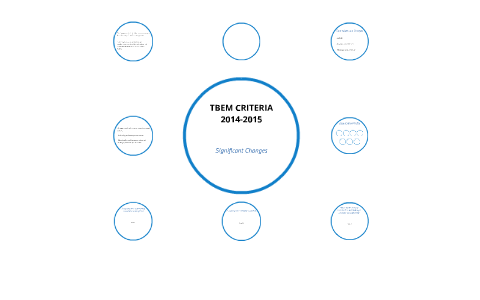 TBEM CRITERIA by Rajesh Bhatt on Prezi