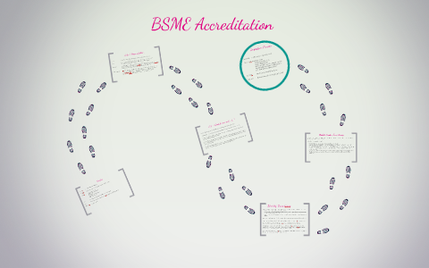 BSME Accreditation Timeline by Rob Commons on Prezi
