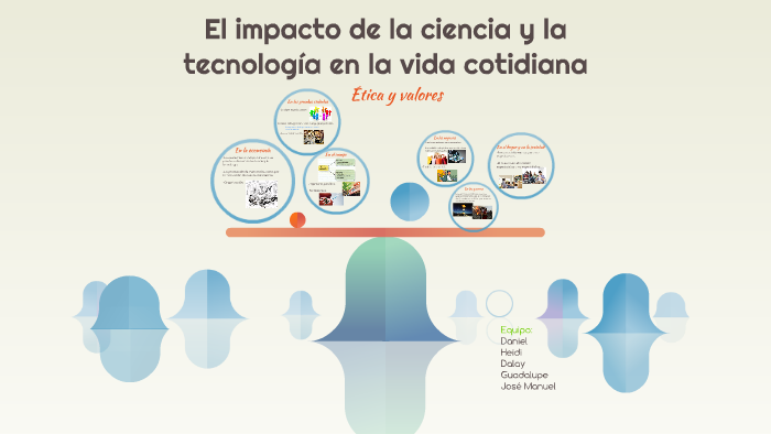 El Impacto De La Ciencia Y La Tecnología En La Vida Cotidian By