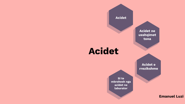 Acidet by Emanuel Luzi on Prezi