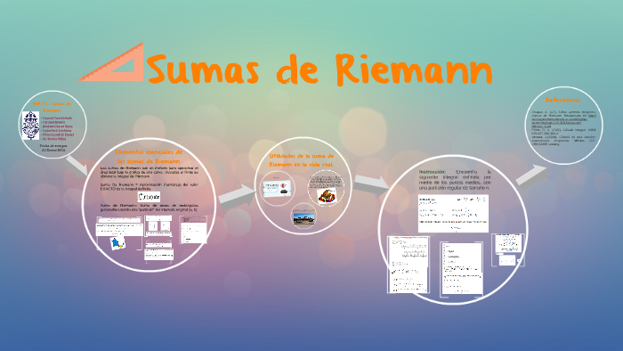 Sumas de Riemann by ESTEFANIA LEYVA on Prezi