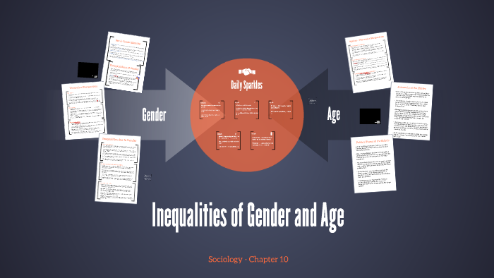 Ch 10 - Inequalities of Gender and Age by Elizabeth Saam on Prezi