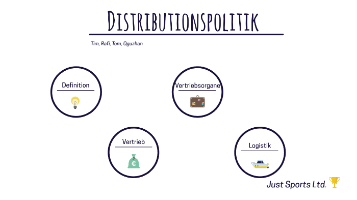 Referat Distributionspolitik by Oguzhan Hartmann on Prezi