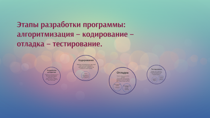 Разработка алгоритма by anna larionova on Prezi