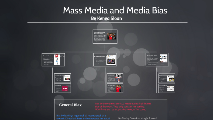 Mass Media and Media Bias by Kenya Sloan on Prezi