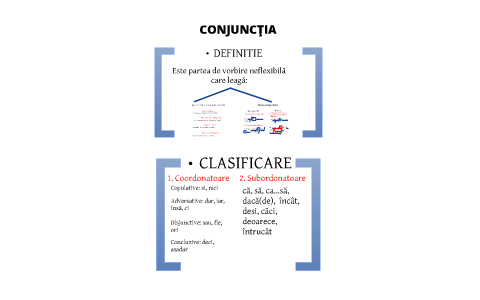 Conjuncţia by Maria Visoschi on Prezi