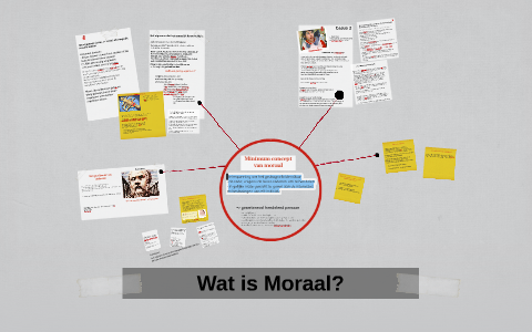 Wat is moraal by Alexander Scholtz on Prezi