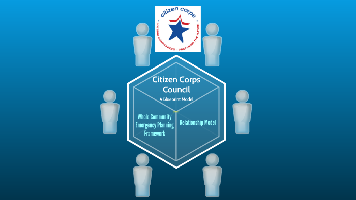 Citizen Corps Council Blueprint by James Ray on Prezi