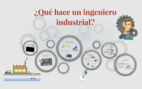 Qué Hace Un Ingeniero Industrial By Lara Hopkins On Prezi