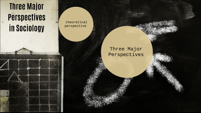 Three Major Perspectives in Sociology by Vikrant Dubey on Prezi