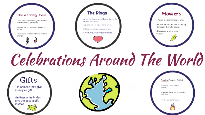 Celebrations Around the World by Aya Murad