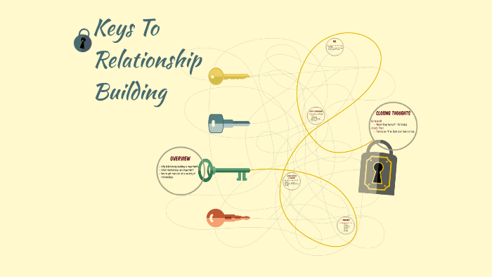 Keys To Relationship Building by on Prezi
