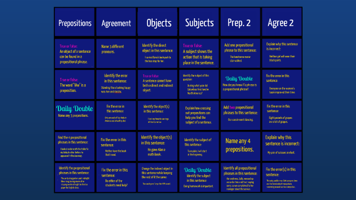 Objects, Prepositions, and Pronouns Jeopardy by Kara Banker on Prezi