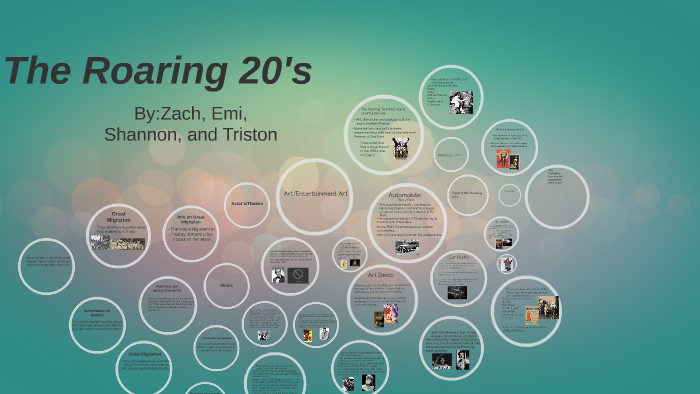 The Roaring 20's by Group5 AztecCulture on Prezi