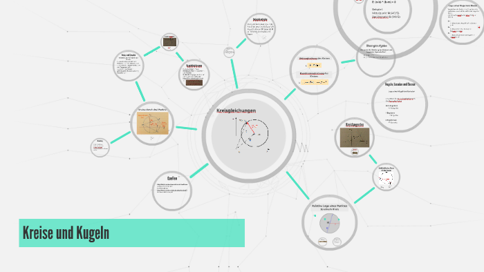 Kreise und Kugeln by Sarah Birke on Prezi