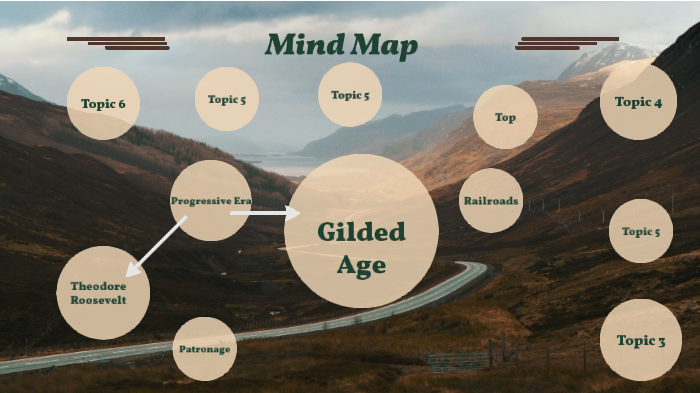 Gilded age mind map by ilene fuentes on Prezi