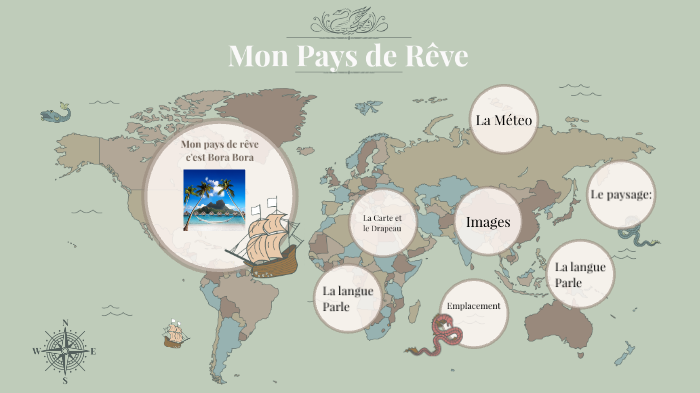 Mon Pays de Rêve by Laura Ortiz on Prezi