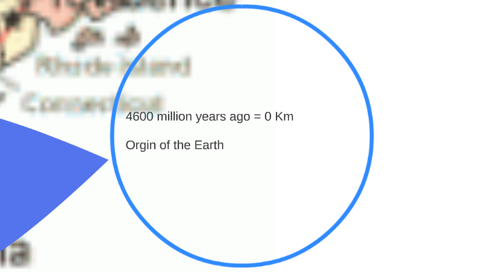 Geologic Timescale Metaphor by Elina Wright on Prezi