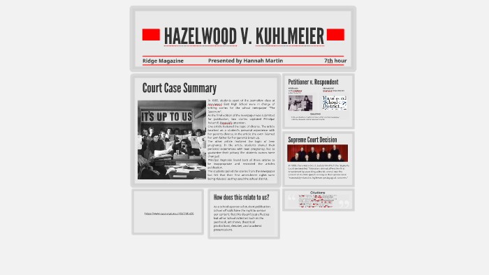 FIRE Starters: Hazelwood School District Kuhlmeier If, 45% OFF
