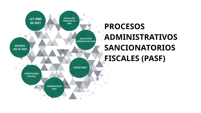 PASF by Iván Aguirre on Prezi