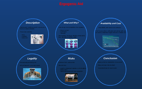 Genetic Engineering by Mitch Jenner on Prezi