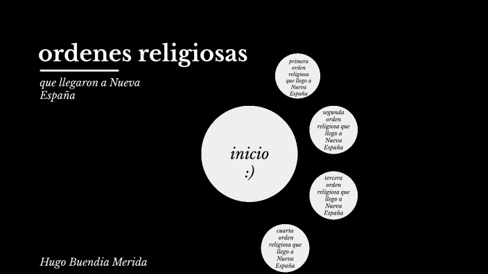 órdenes religiosas que llegaron a Nueva España by Hugo Buendia on Prezi