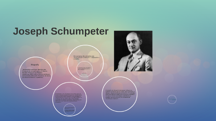Joseph Schumpeter by Débora Magalhães on Prezi