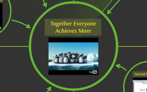 Together Everyone Achieves More by LORRA LYNCH on Prezi
